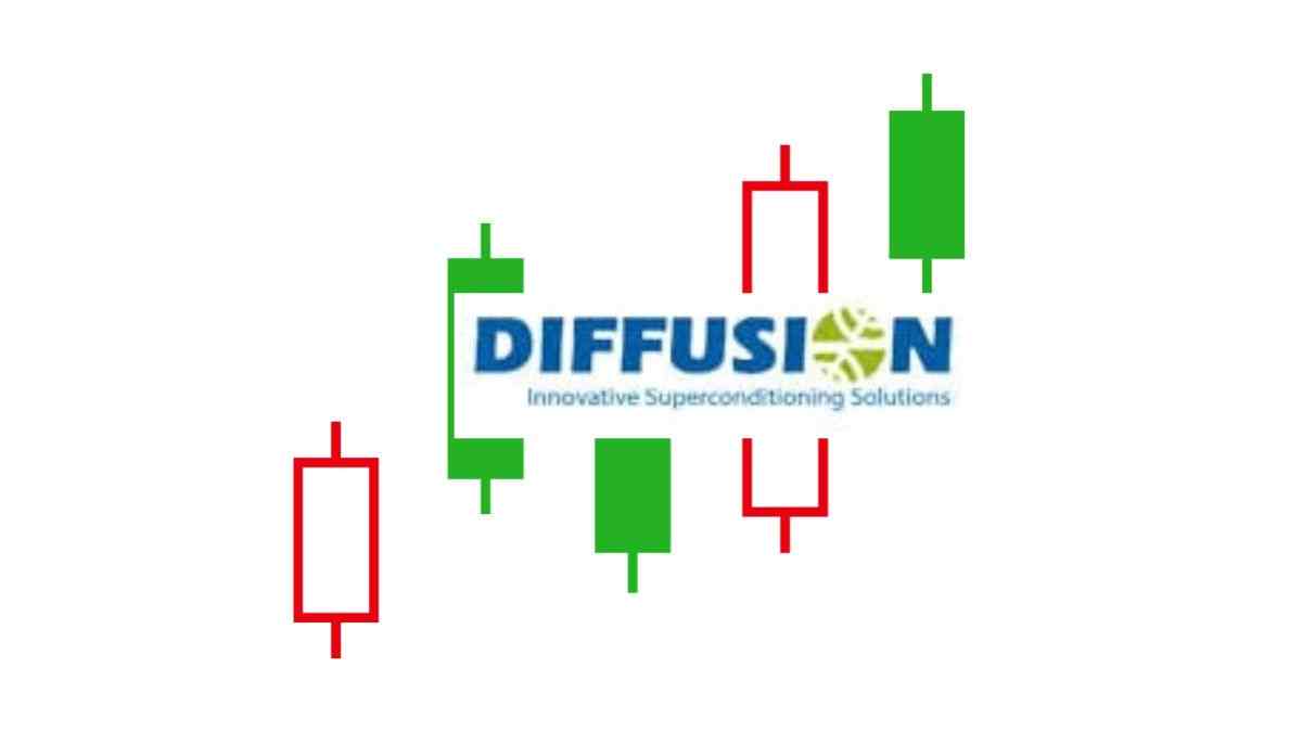 Diffusion Engineers IPO GMP, Status, Dates And Details On Final Day